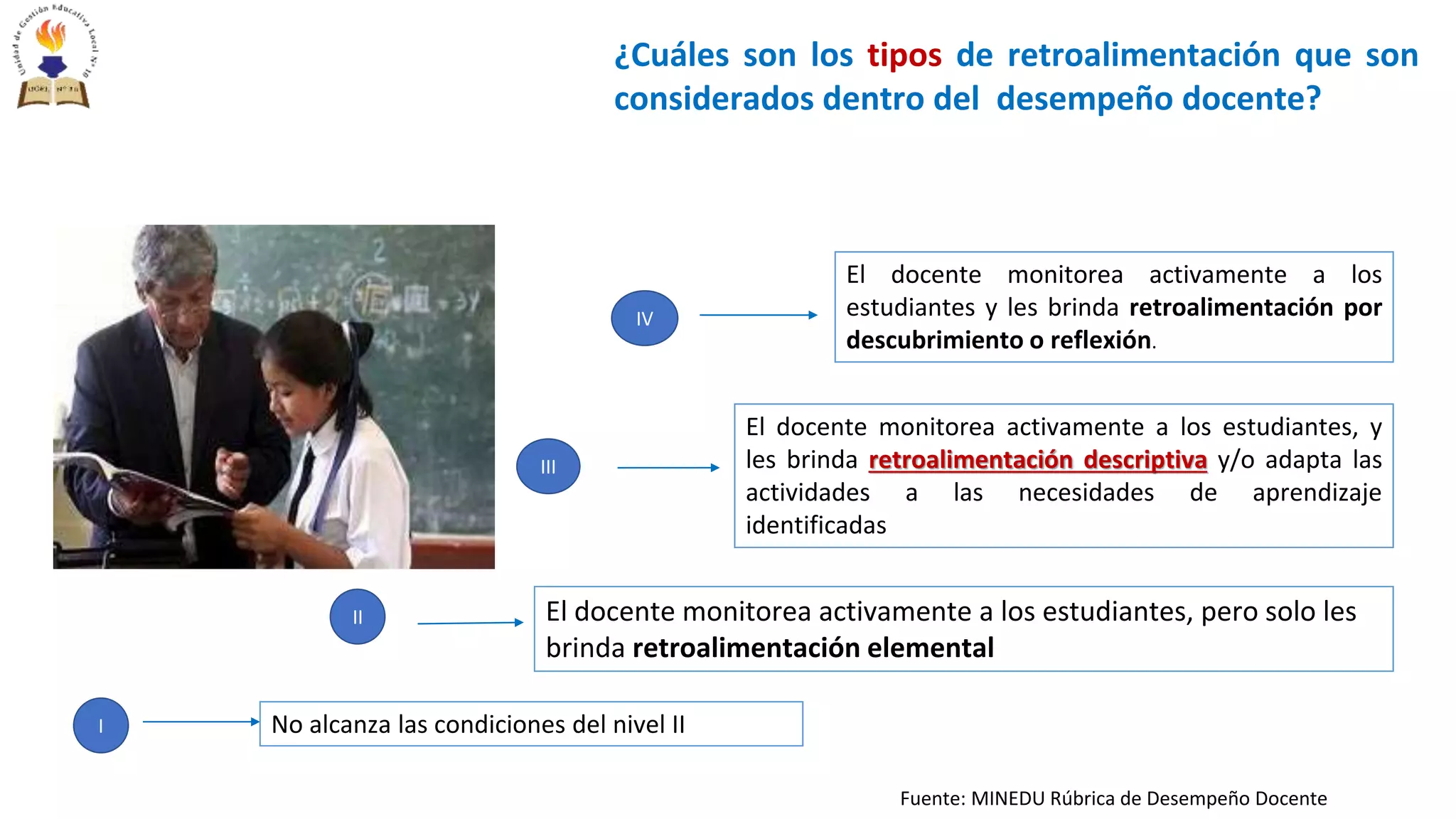 DIA 4_retroalimentacion.pptx