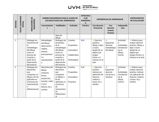 INICIACION AL DIBUJO plan de estudio.doc
