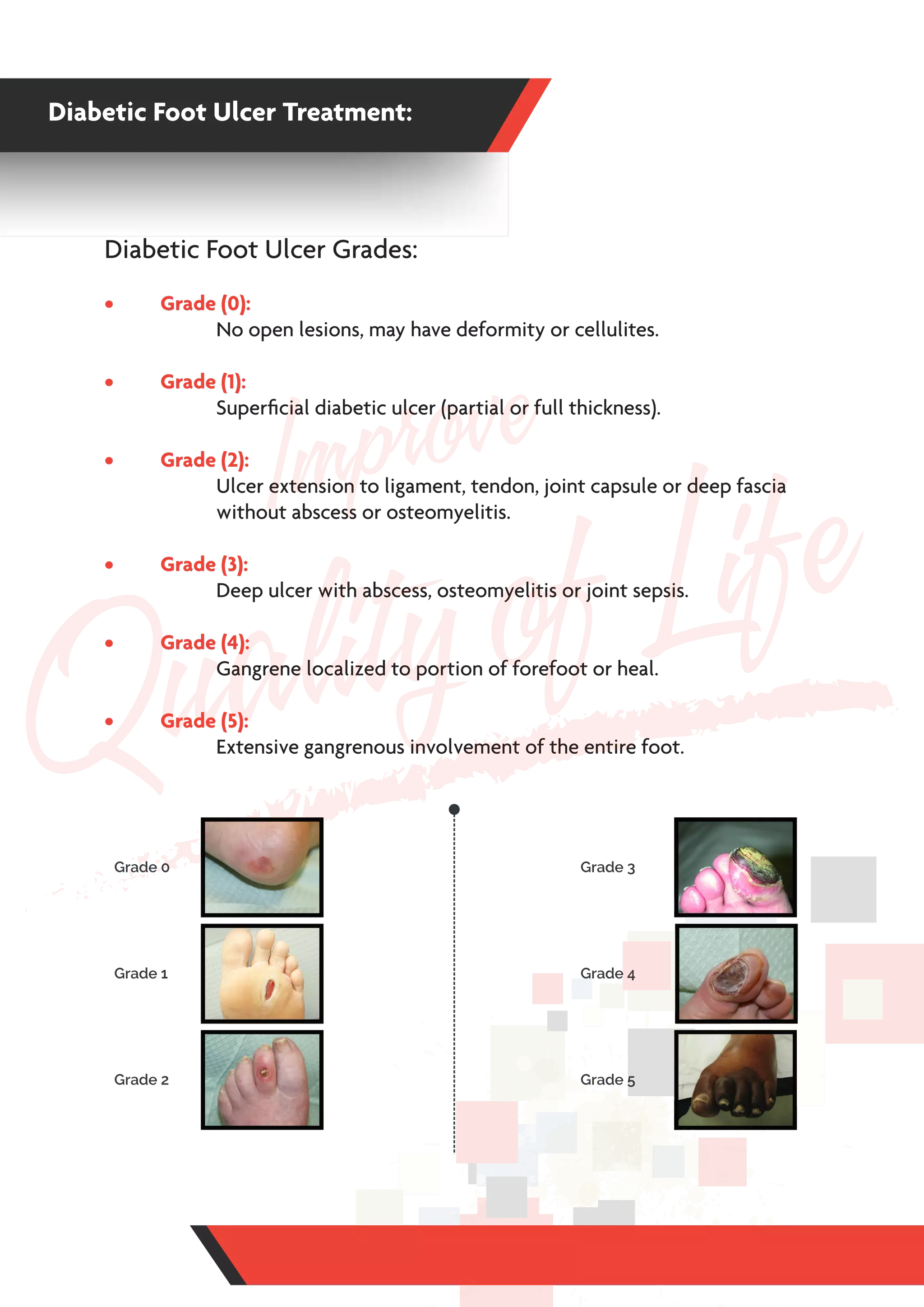 DiaBeen Cream - Product differentiation guide.pdf