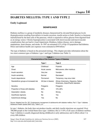 Diabetes Type1 and 2 | PDF