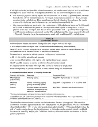 Diabetes Type1 and 2 | PDF