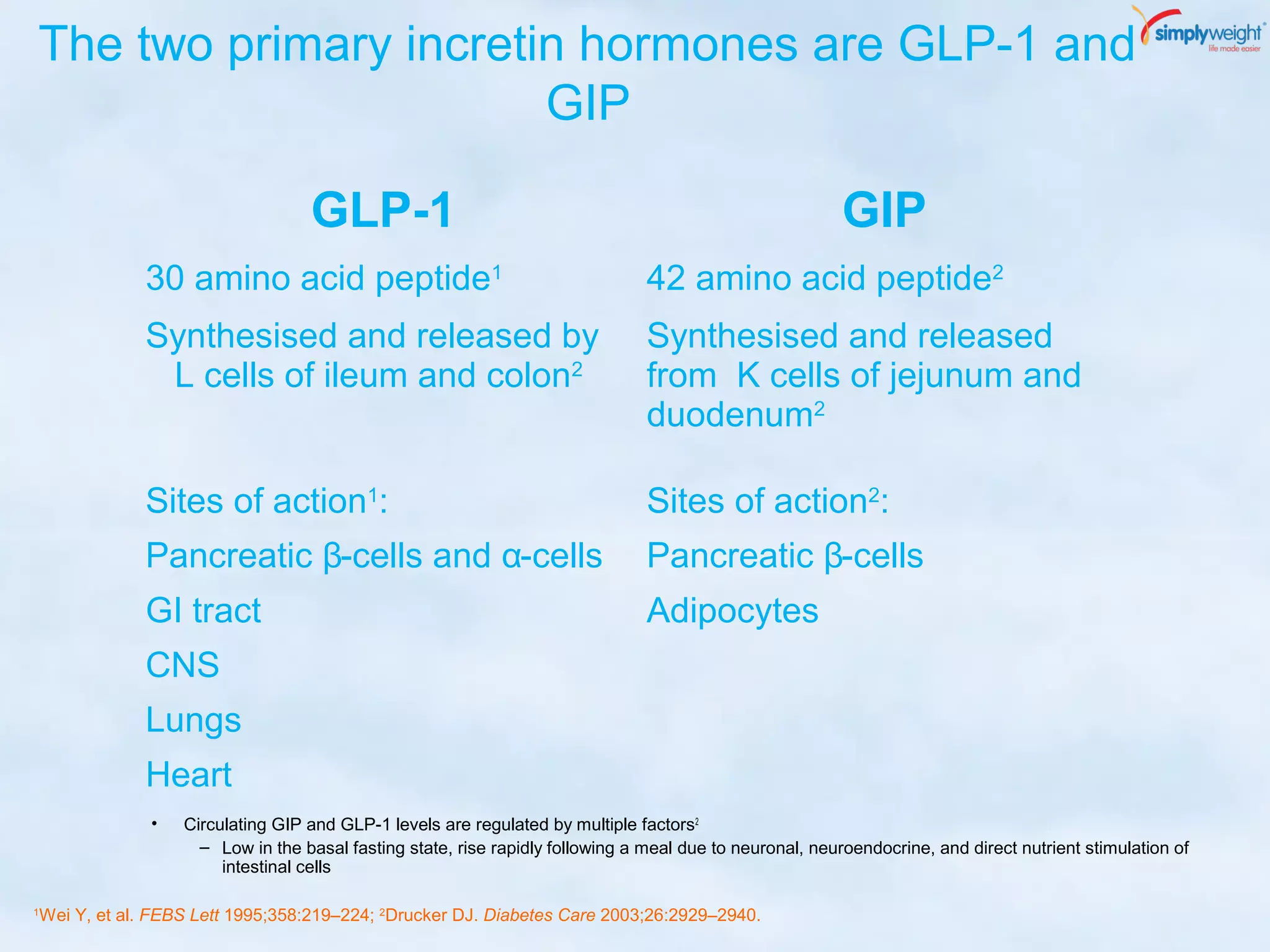 Diabesity (Diabetes and Obesity) | PPT
