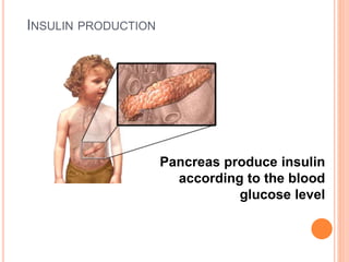 Diabetes | PPT