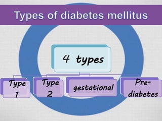 Diabetes | PPTX