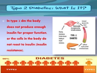 Diabetes | PPTX