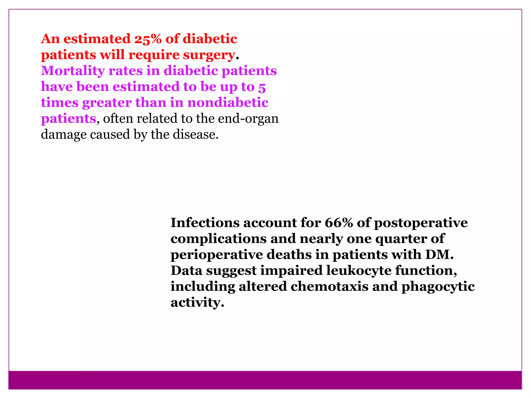 DIABETES AND ITS ANAESTHETIC IMPLICATIONS | PPTX