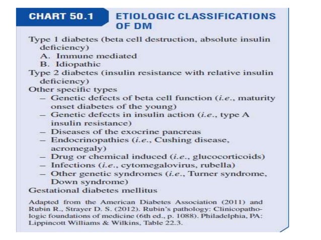 Diabetes mellitus-overview | PPT