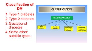 Diabetes | PPTX