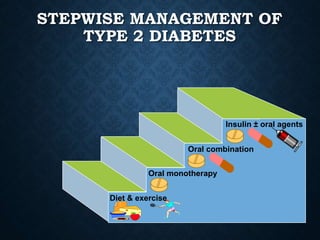 Diabetes Mellites type 1 and type 2 | PPT