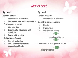 DIABETES MELLITUS A CASE STUDY PHARMACOTHERAPUETICS | PPT
