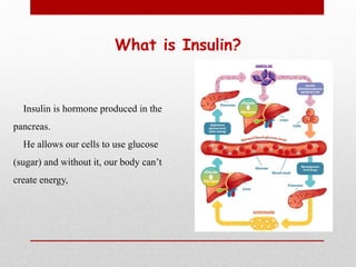 Diabeteswhatisdiabetesetinsuline???.pptx