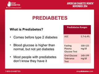 Diabetes-ADA-presentation newer -1-2.ppt