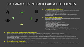 Predictive Analytics and Machine Learning for Healthcare - Diabetes | PPTX
