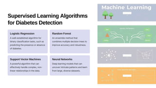 Diabetes-Detection-A-Machine-Learning-Approach[2].pptx.pdf
