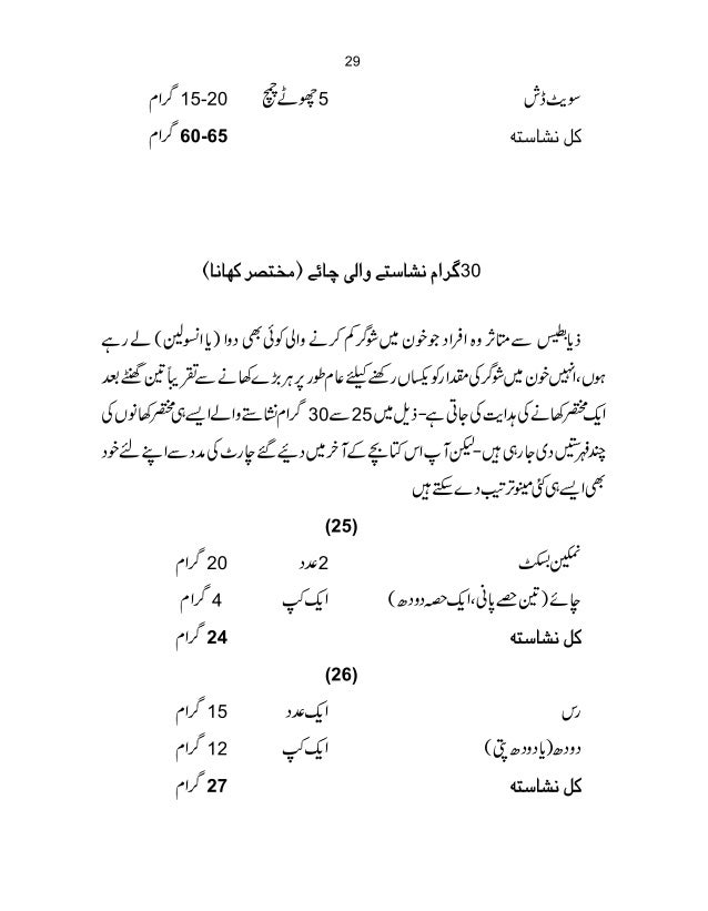 Diabetes In urdu A Diabetes In urdu A