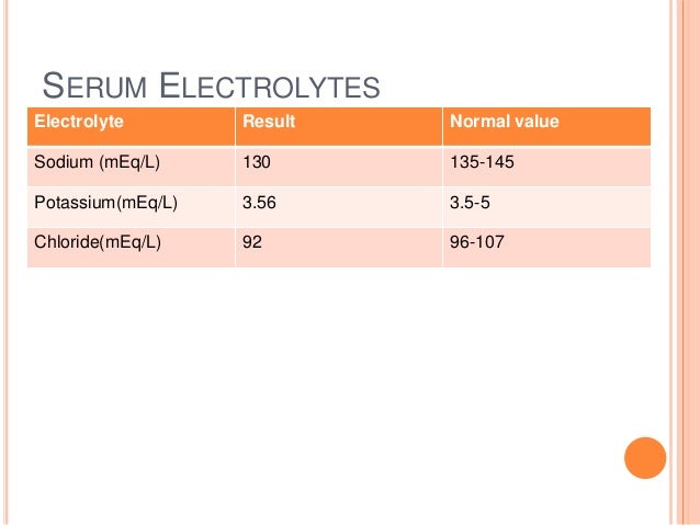 Diabetes mellitus (basics)