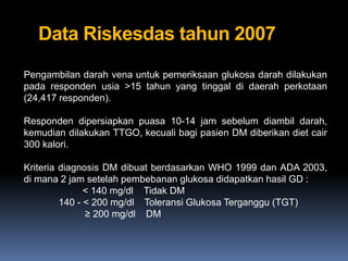 DIABETES-MELLITUS.ppt