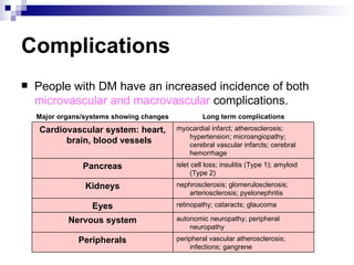 Diabetes Mellitus patients in dental management | PPT