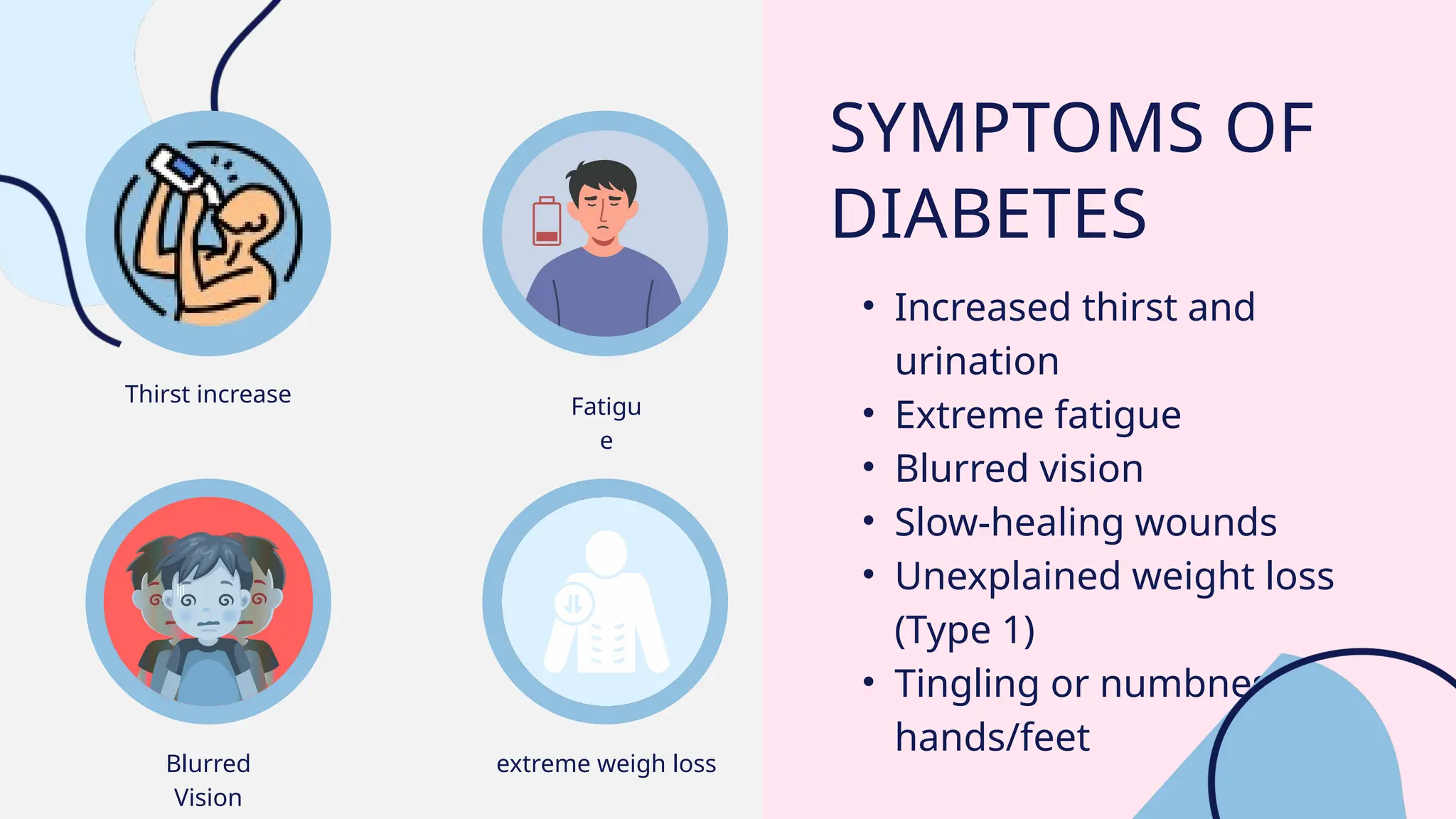 Understanding Diabetes: Causes, Types, Symptoms & Prevention | PPTX