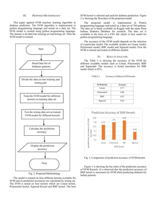 Diabetes prediction-unpublished | PDF