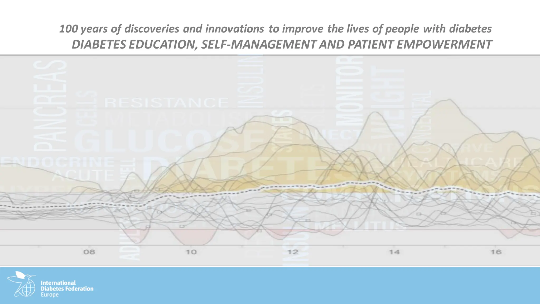 diabetes - timelines, history, discovery | PDF