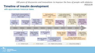 diabetes - timelines, history, discovery | PDF