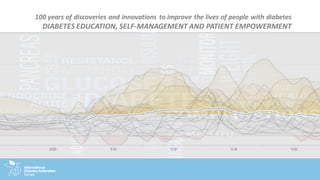 diabetes - timelines, history, discovery | PDF