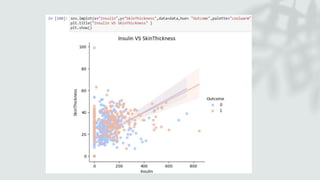 Analyzing the diabettes datasheet using python | PDF