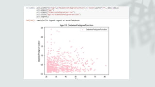 Analyzing the diabettes datasheet using python | PDF