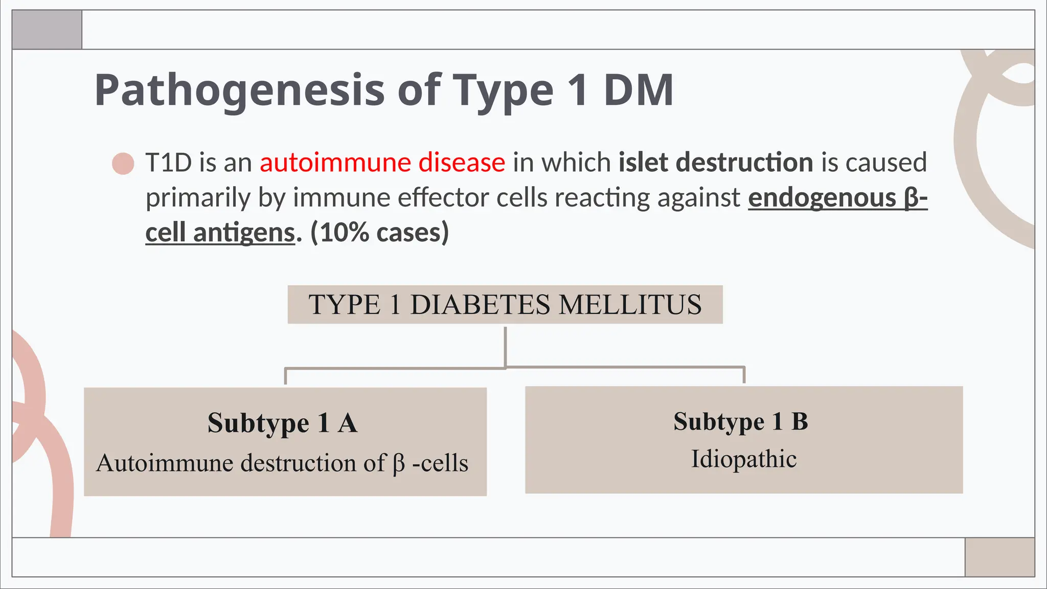 Pathogenesis of Diabetes Mellitus: Understanding the Mechanisms Behind ...