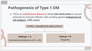 Pathogenesis of Diabetes Mellitus: Understanding the Mechanisms Behind ...
