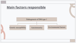 Pathogenesis of Diabetes Mellitus: Understanding the Mechanisms Behind ...