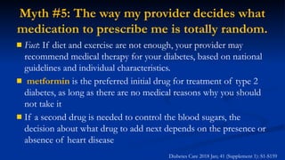 Diabetes myths and facts presentationsss | PPTX