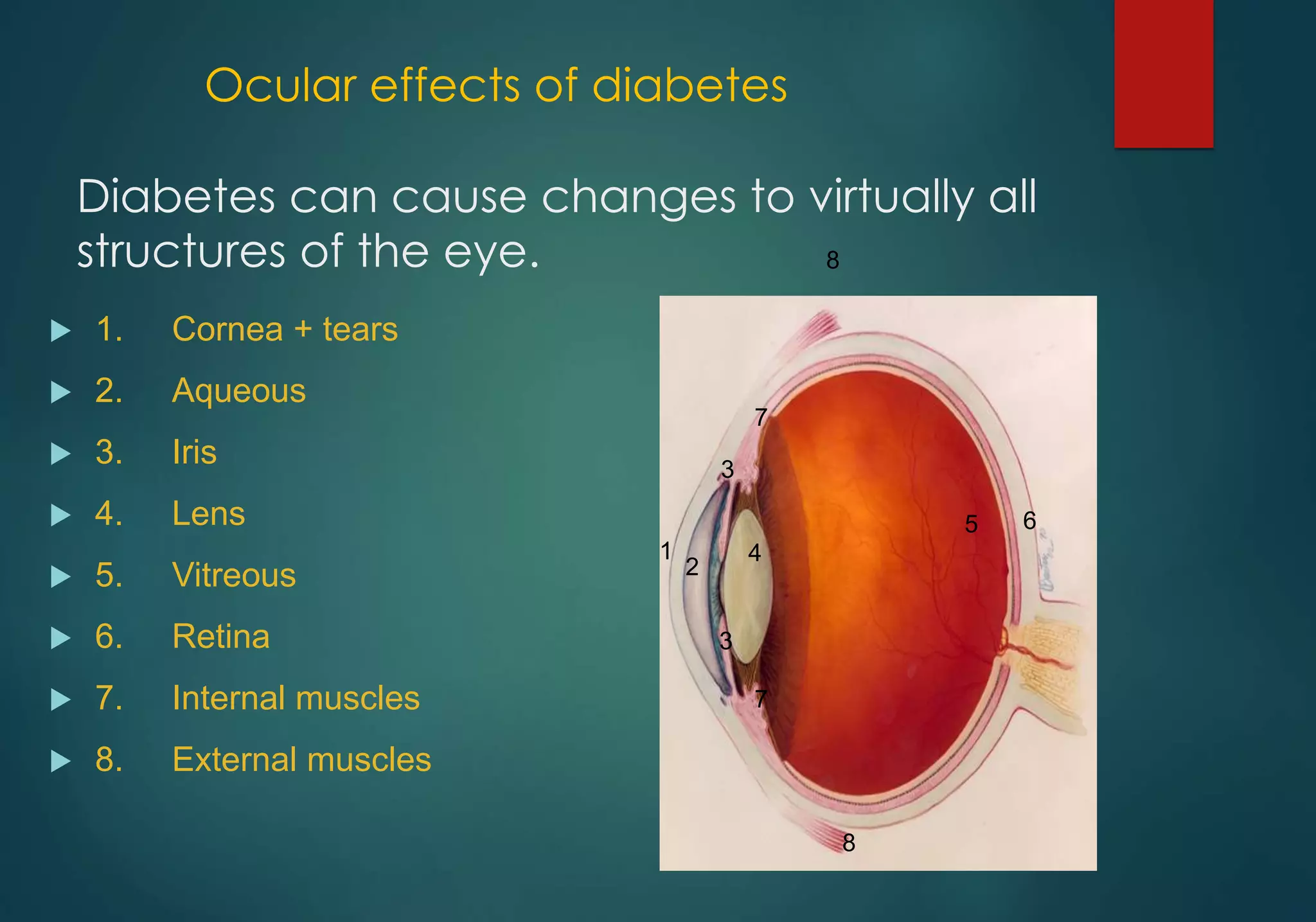 DIABETES AND THE EYE | PPTX