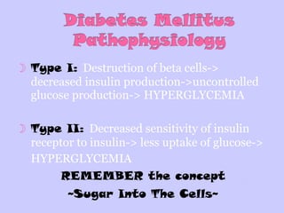 diabetes made easy | PPT
