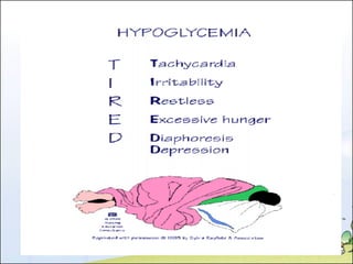 Nursing Mnemonics Diabetes