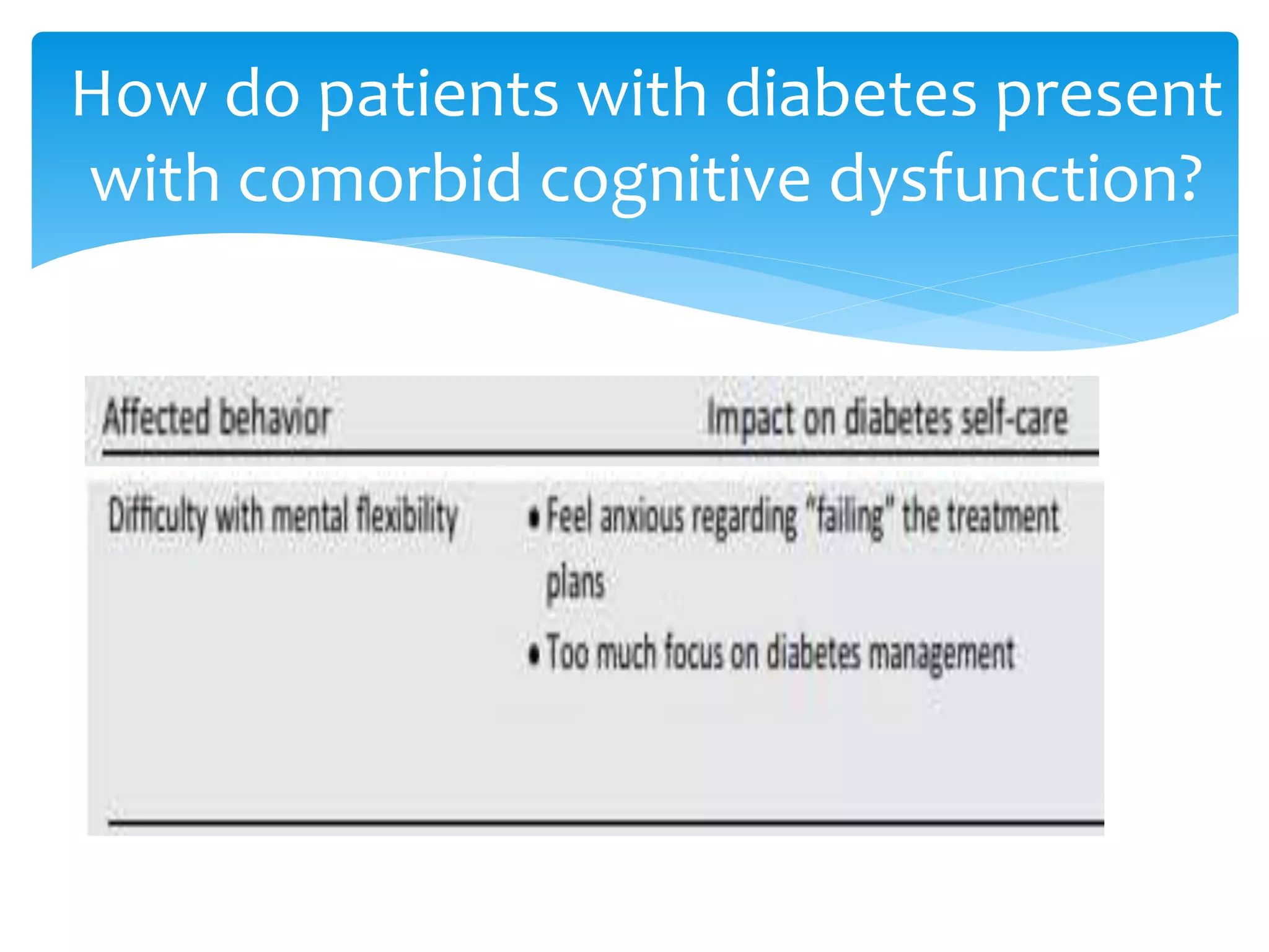 Diabetes and cognitive impairment | PPTX