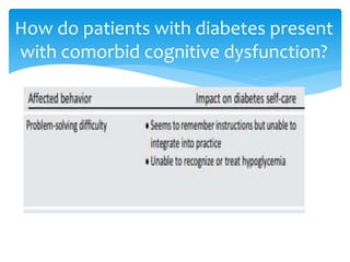 Diabetes and cognitive impairment | PPTX