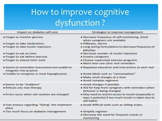 Diabetes and cognitive impairment | PPTX