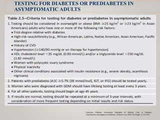 DIABETES AND EARLT DETECTION.pptx