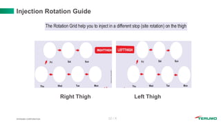 Diabetes and Insulin.pptx