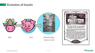 Diabetes and Insulin.pptx