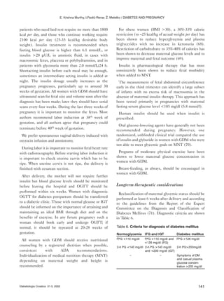 Diabetes and pregnancy | PDF