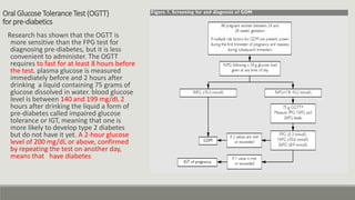 DIABETES AND PREGNANCY -7 .ppt