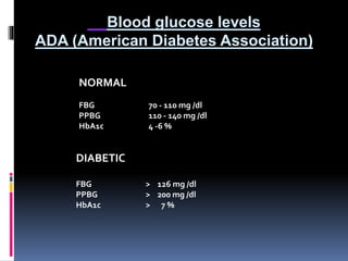 DIABETES at a glance.pptx
