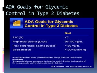DIABETES at a glance.pptx