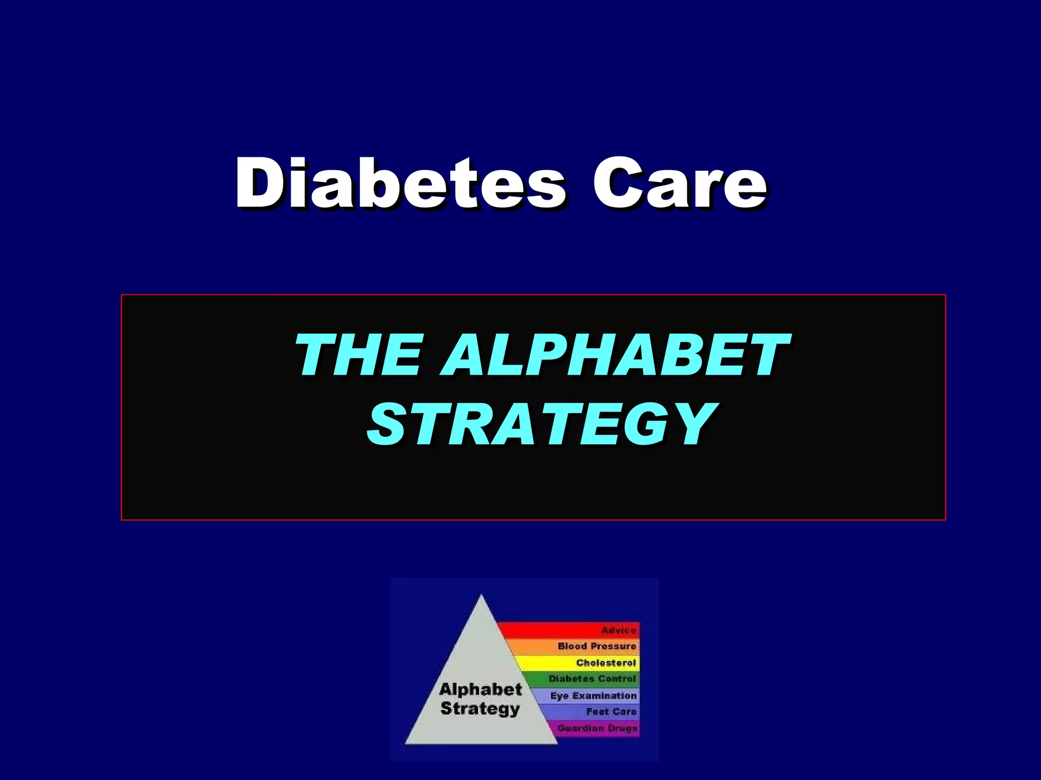 Diabetes Care Alphabet Strategy | PPT