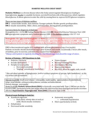 Diabetes - Medical Student Cheat Sheet | DOCX