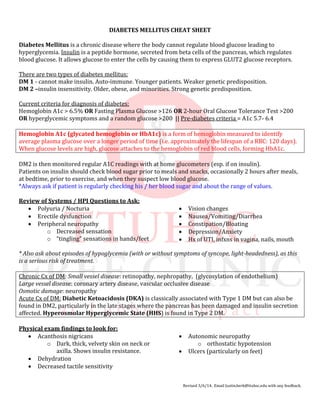 Diabetes Cheat Sheet | DOCX