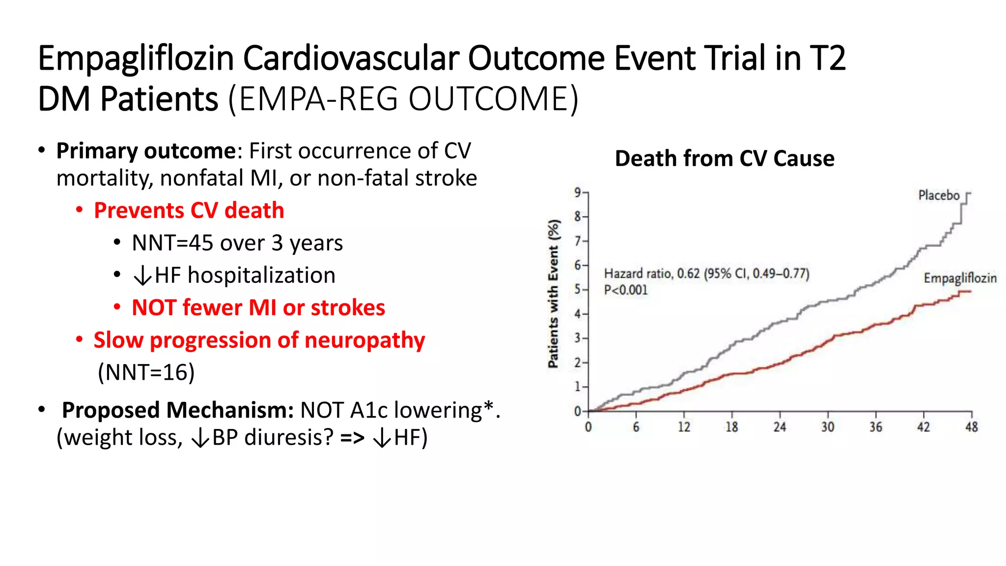 The Importance of CV Outcomes in Patients T2 Diabetes Mellitus | PPTX